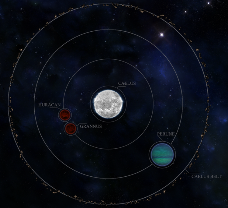 Caelus System - Wikipedia of the Dark Brotherhood, an online Star Wars Club